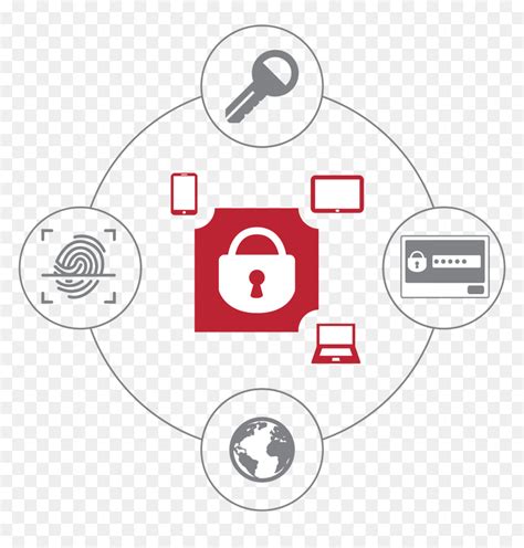 Cryptography Cryptography Png Transparent Png Vhv