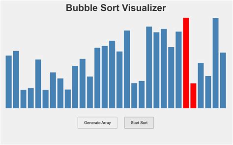 Projectdsavisualizer Devpost