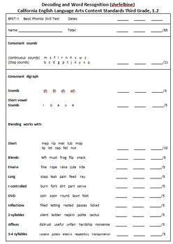 Decoding And Word Recognition By Daisy Aliberti TPT