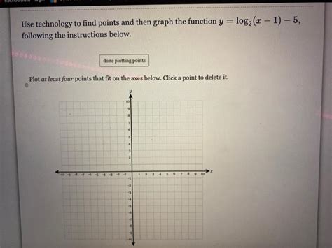 Solved Use Technology To Find Points And Then Graph The