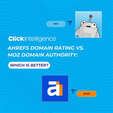Click Intelligence Ltd On Linkedin Ahrefs Moz Onlinemarketing Technicalseo Domainauthority…