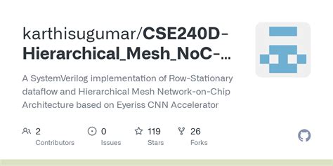 Github Karthisugumarcse240d Hierarchicalmeshnoc Eyerissv2 A Systemverilog Implementation
