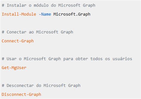 O Que é O Microsoft Graph Blog Ravel Tecnologia