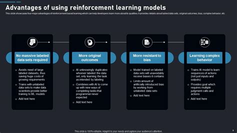 Reinforcement Learning A Comprehensive Guide To Transforming Industries