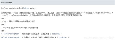 如何判断list Map集合中是否存在某个元素java判断list 中包含某个元素 Csdn博客