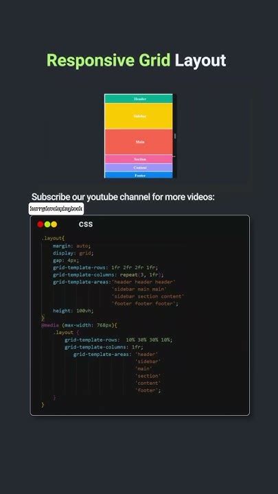 🧩 Master The Latest Responsive Grid Layout In Css3 Shorts Shortvideo Responsivedesign