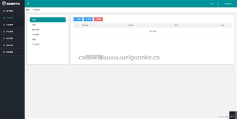前后端分离 毕业生就业服务平台springbootredisvue校园实习招聘指导java Jsp源代码