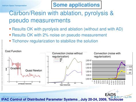 PPT Inverse Method For Pyrolysable And Ablative Materials With Optimal Control Formulation
