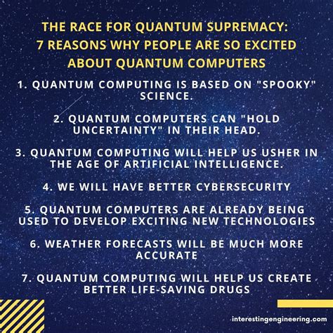 Sivaram R Posted On Linkedin