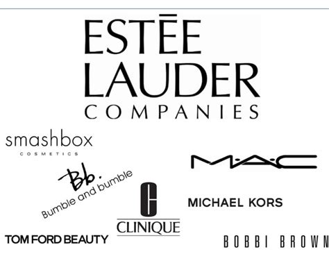 Exploring Mixed Branding How Combining Multiple Brands Creates