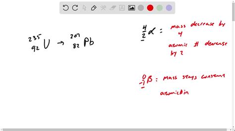 Solveda Uranium 235 Nucleus Decays By A Series Of Alpha And Beta