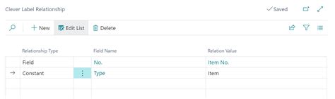 Clever Dynamics Data Item Setup
