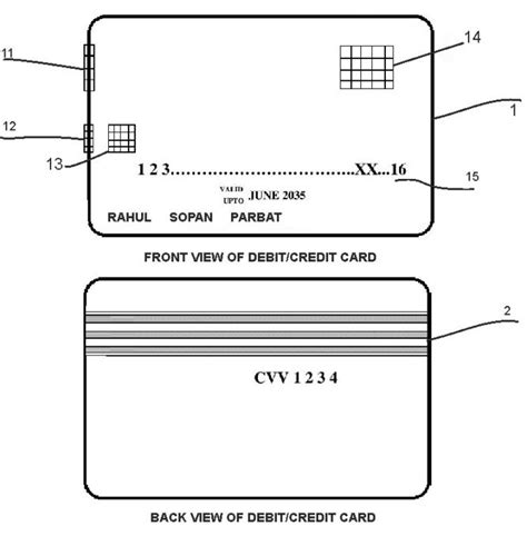 Debit Card Credit Card Views Fig 2 Shows Power Supply CPU Memory Download Scientific Diagram