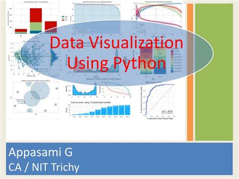 Data Visualization Using Python Pptx