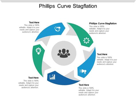 Phillips Curve Stagflation