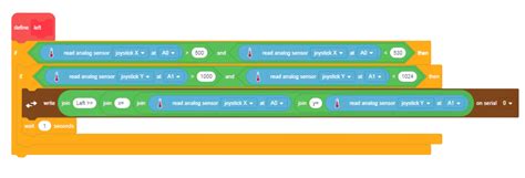 Interfacing Joystick With Arduino Example Project