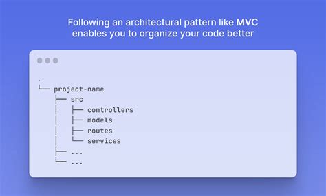 Nodejs Project Architecture Best Practices Logrocket Blog