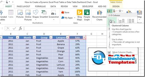 how to create a dynamic excel pivot table dashboard chart excel