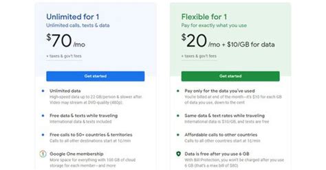 What Is Google Fi And How Does It Work