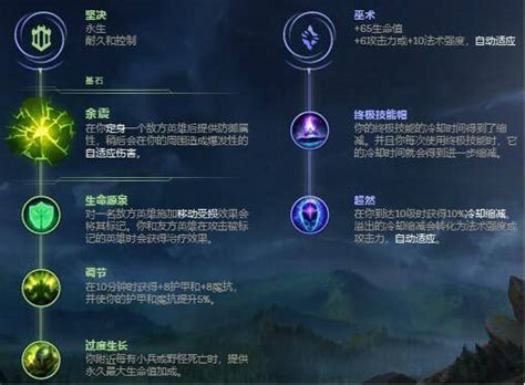 LOL猪妹打野刷野路线lol猪妹怎么玩 乐逗玩
