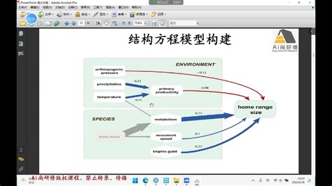 R语言结构方程及混合效应模型应用 知乎