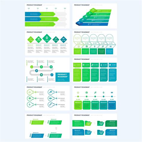 Product Roadmap Powerpoint Fully Editable Templates Roadmap Powerpoint Templates Presentation