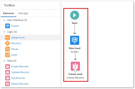 Salesforce Automation With Flow Keynode Solutions