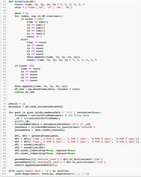 Functions To Normalize The Data Download Scientific Diagram