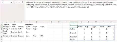 Summarizing Excel With Multiple Columns Stack Overflow