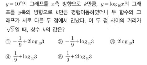 로그함수 지수함수 문제풀이 지식in