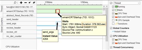 Inefficient Tcpip Synchronization Inefficient Tcpip Synchronization