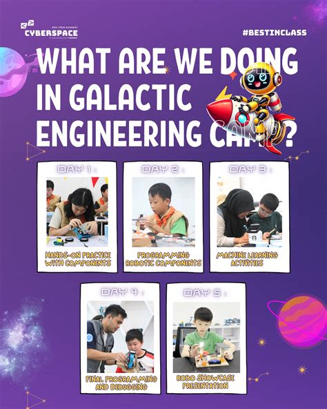 Robotics And Coding Course Jakarta Tech • Instagram