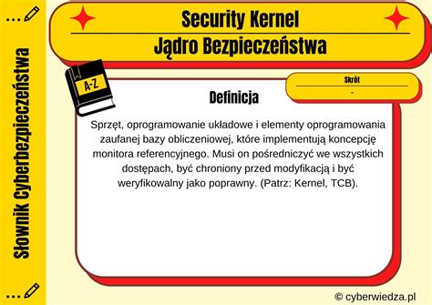 Security Kernel CyberWiedza pl Cyberbezpieczeństwo bez tajemnic