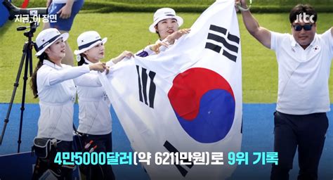 올림픽 금메달 포상금 많이주는 나라 123위 유머움짤이슈 에펨코리아