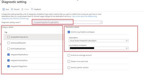 azure synapse pipeline monitoring and alerting part 3 aboutdataai