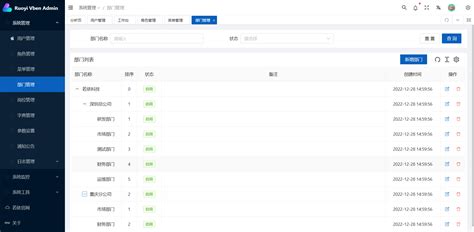 RuoYi Cloud Vben RuoYi Cloud Vben Admin 前端工程项目 Vue 3 0 快速开发平台Ant