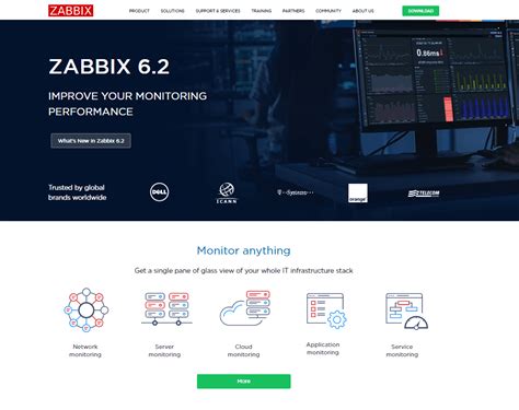 Top 10 Devops Orchestration Tools To Know