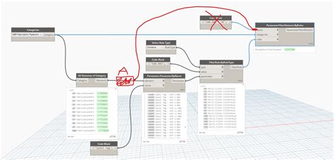 Dynamo Filter Is Creating Multiple Rules Revit Dynamo