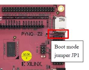Use The Zynq Xadc With Dma Part Bare Metal Element Community
