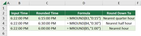 How To Use The Mround Function In Excel 3 Examples