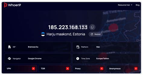 What Is External Ip Address How It Works And Why You Should Care