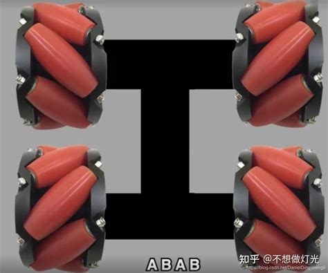 基于stm32麦克纳姆轮底盘小车 知乎