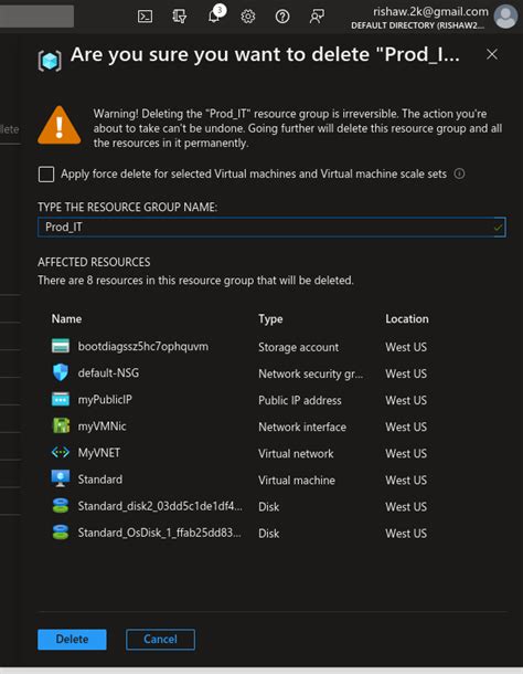 Microsoft Azure Deploy A New Vm To Azure Using Arm Geeksforgeeks