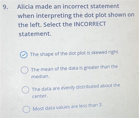 solved alicia made an incorrect statement when interpreting the dot