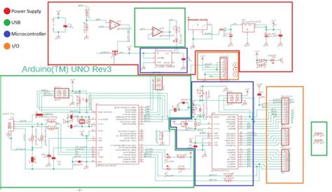 Arduino Uno Schematic Altium
