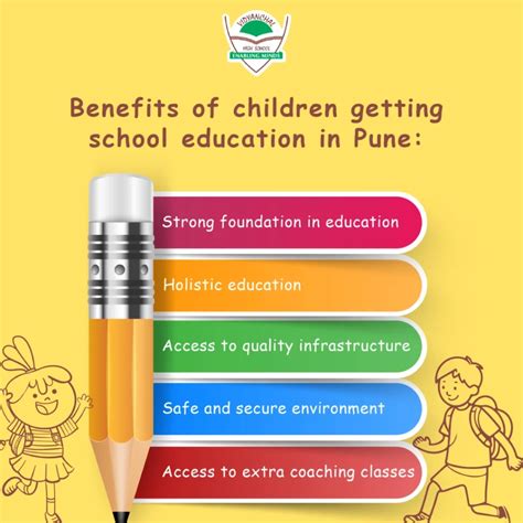 Pune Educational Hub In India Vidyanchal School