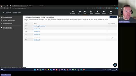 National Association For Proficiency Testing On Linkedin Proficiencytesting Metrology