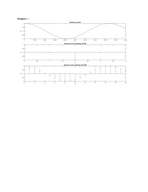 Sampling Theorem System And Signals Pdf