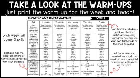 Kindergarten Phonemic Awareness Daily Lessons Literacy Activities Etsy