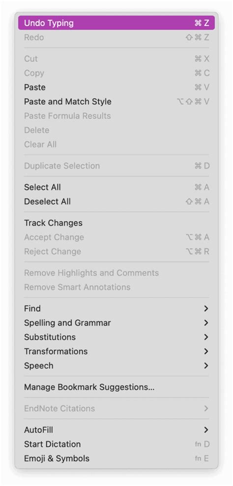 How To Undo And Redo On Mac Keyboard Shortcuts Guide In 2025